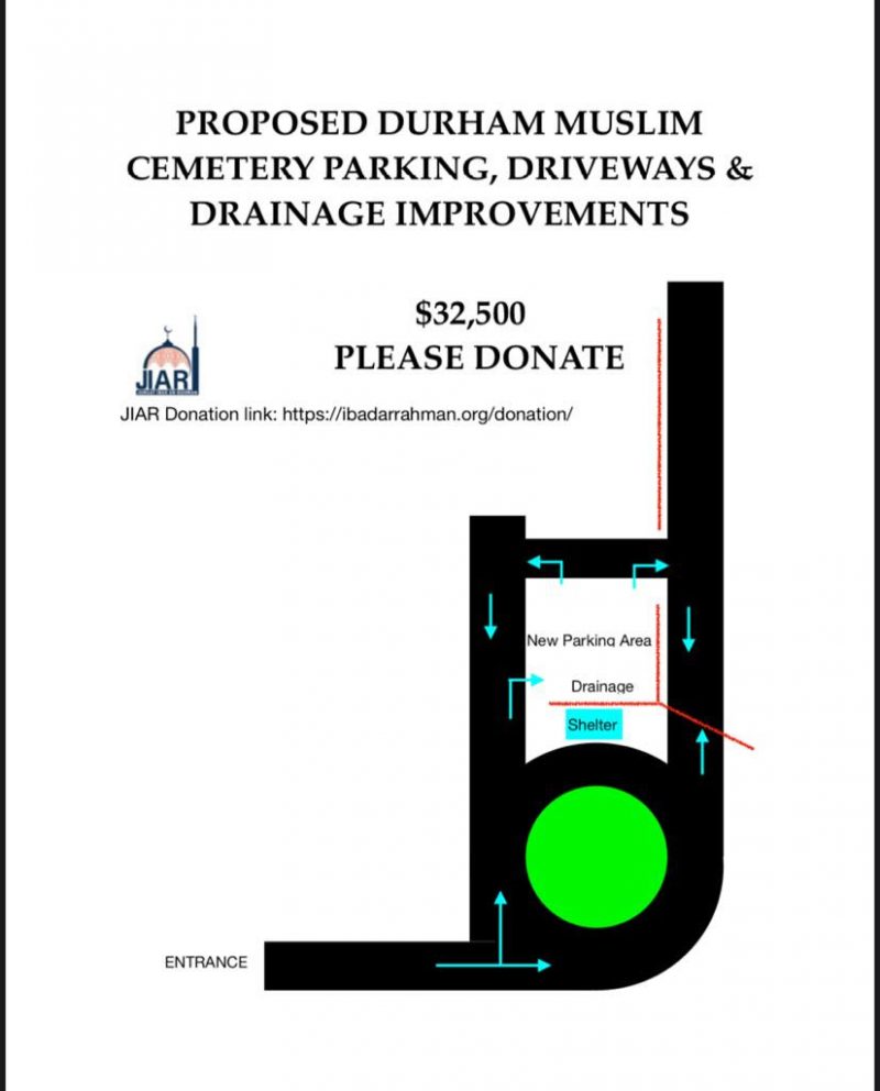 Proposed Durham Muslim Cemetery Parking, Driveways and Drainage ...